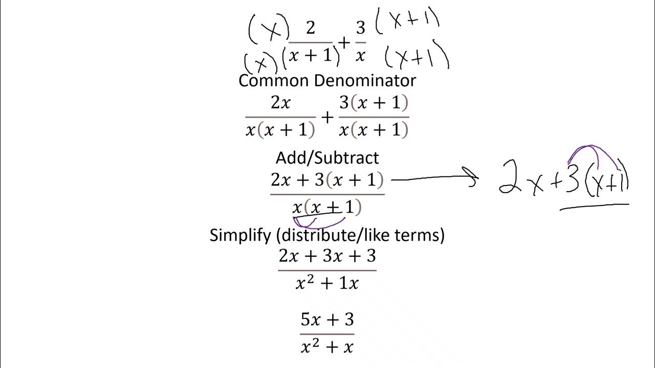 add sub rational expressions lesson 2C - YouTube