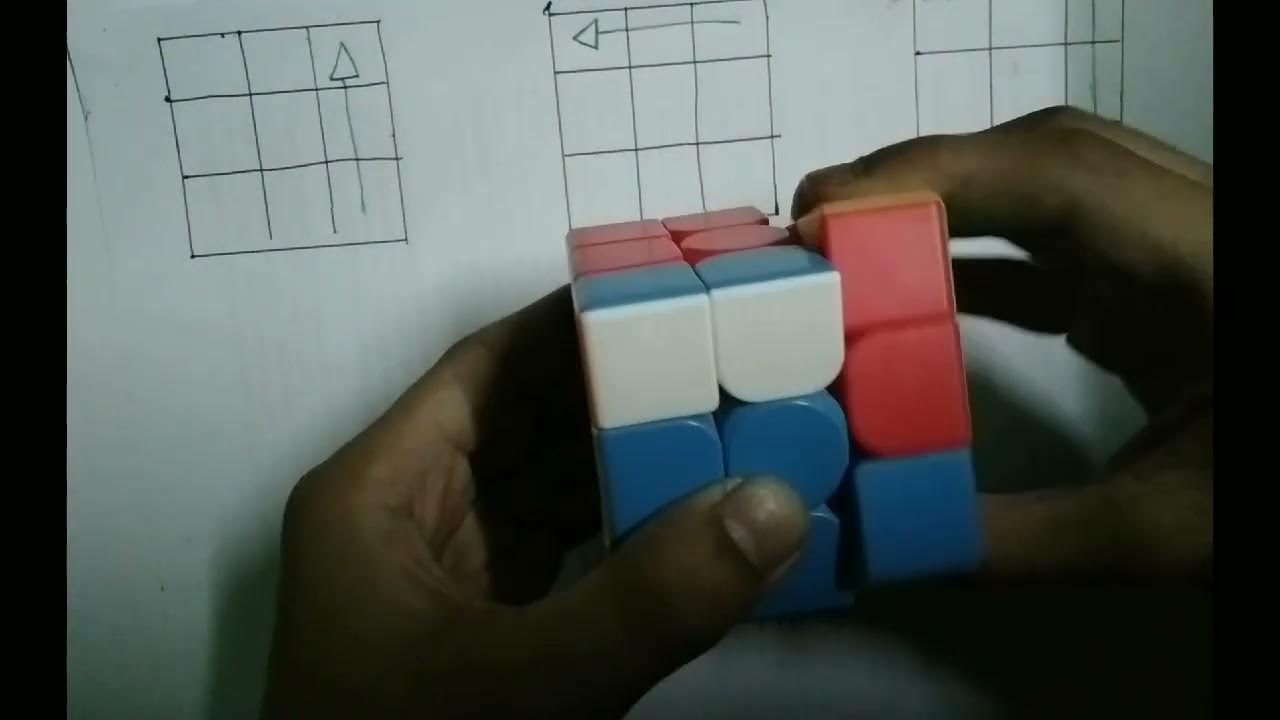 3x3 algorithm pattern so you will look cool 😎 - YouTube