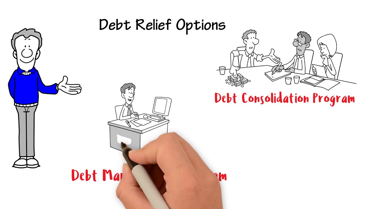 Debt Relief Options - YouTube