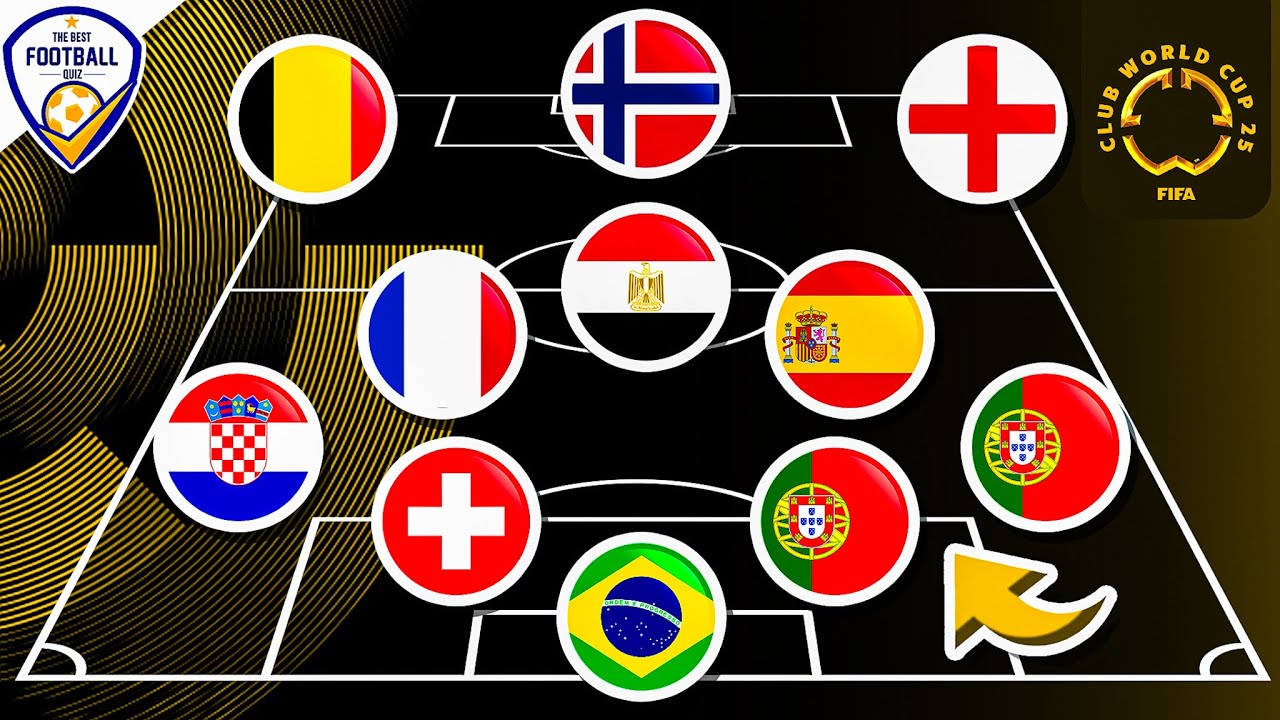 GUESS THE FOOTBALL TEAM BY PLAYERS’ NATIONALITY - FIFA CLUB WORLD CUP ...