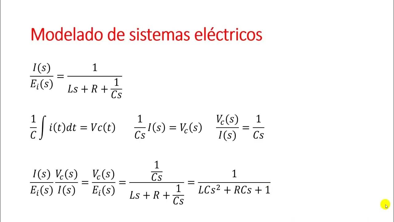 Modelado matemático de sistemas eléctricos. Circuito RLC serie con ...