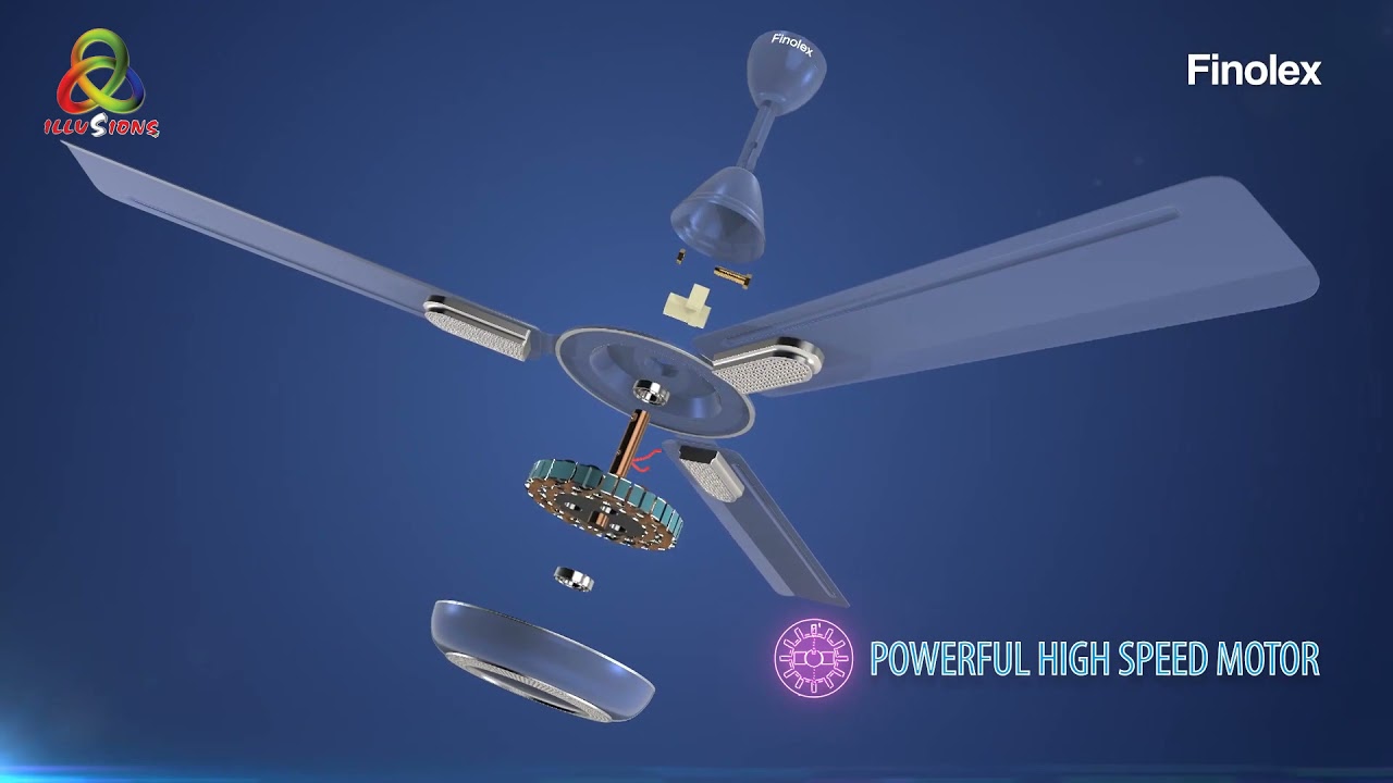 3D Animation for Finolex Fan - YouTube