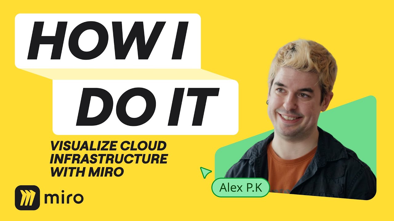 How I Instantly Visualize AWS Cloud Infrastructure in Miro with Cloud ...