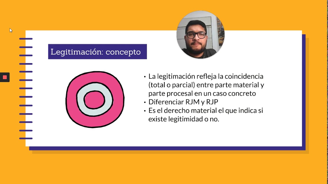 23. Legitimación (parte 1) - YouTube