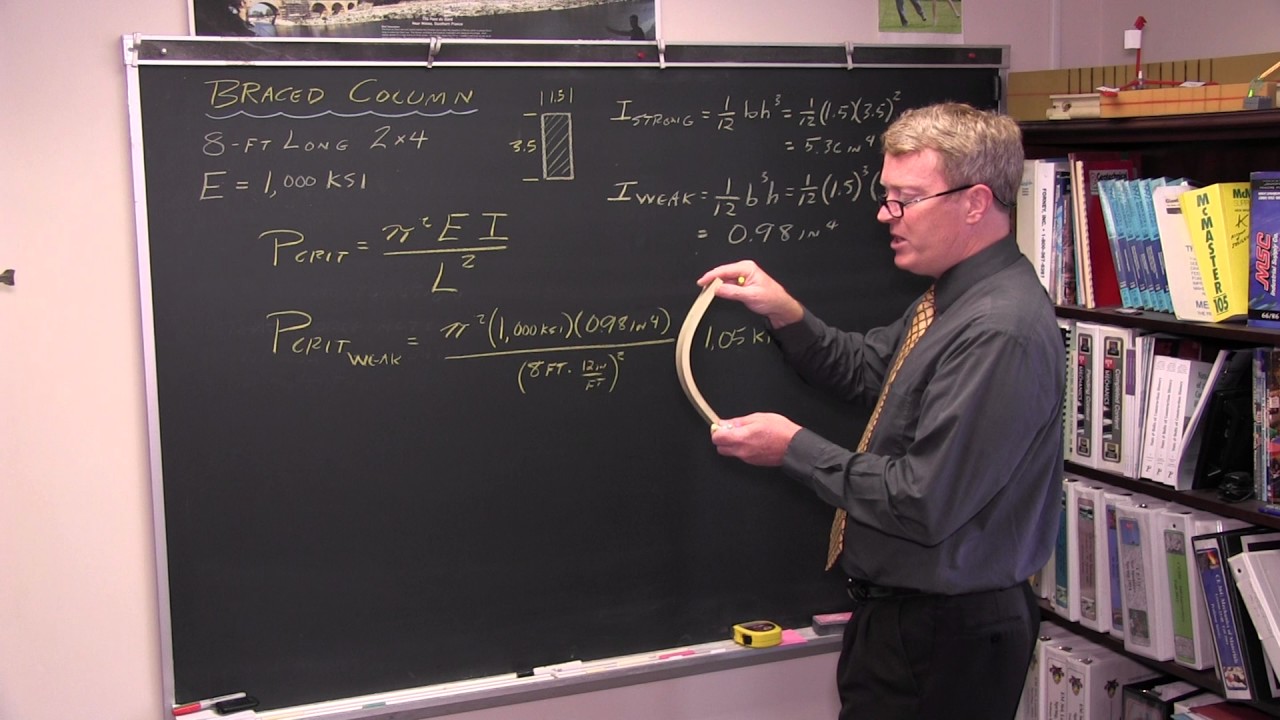 Buckling of a braced column - YouTube