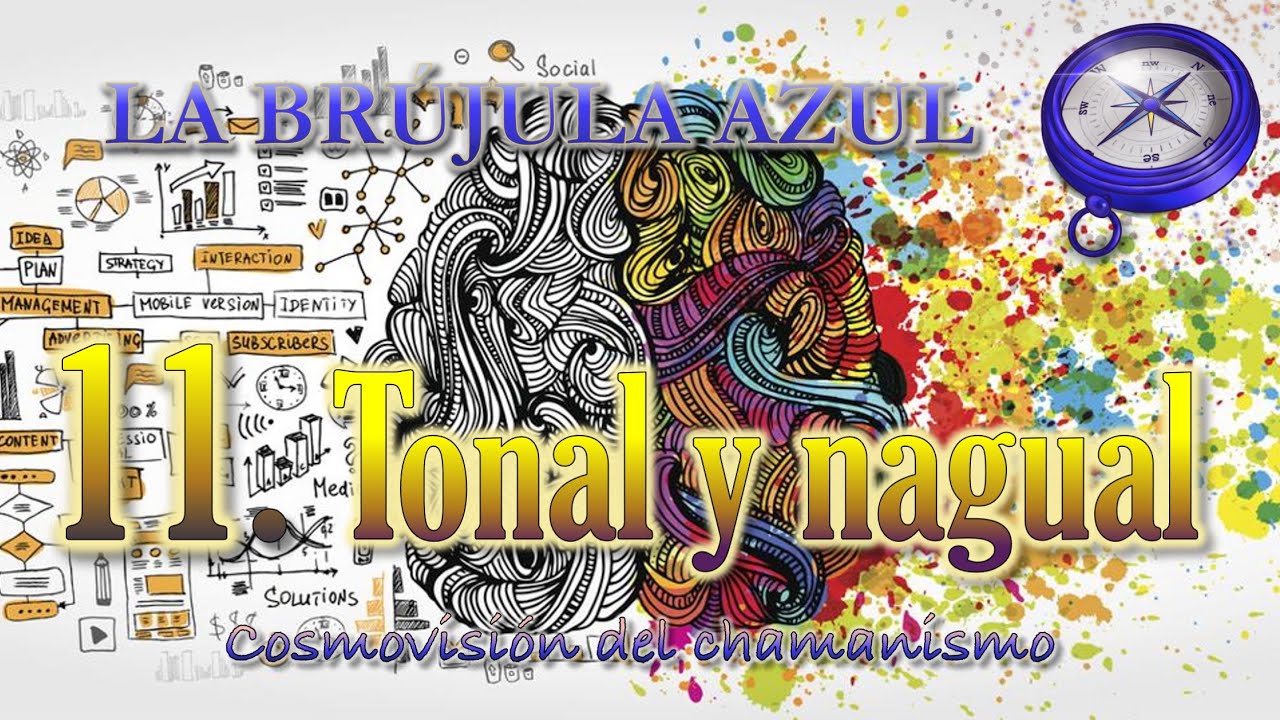 11.Tonal y nagual - YouTube