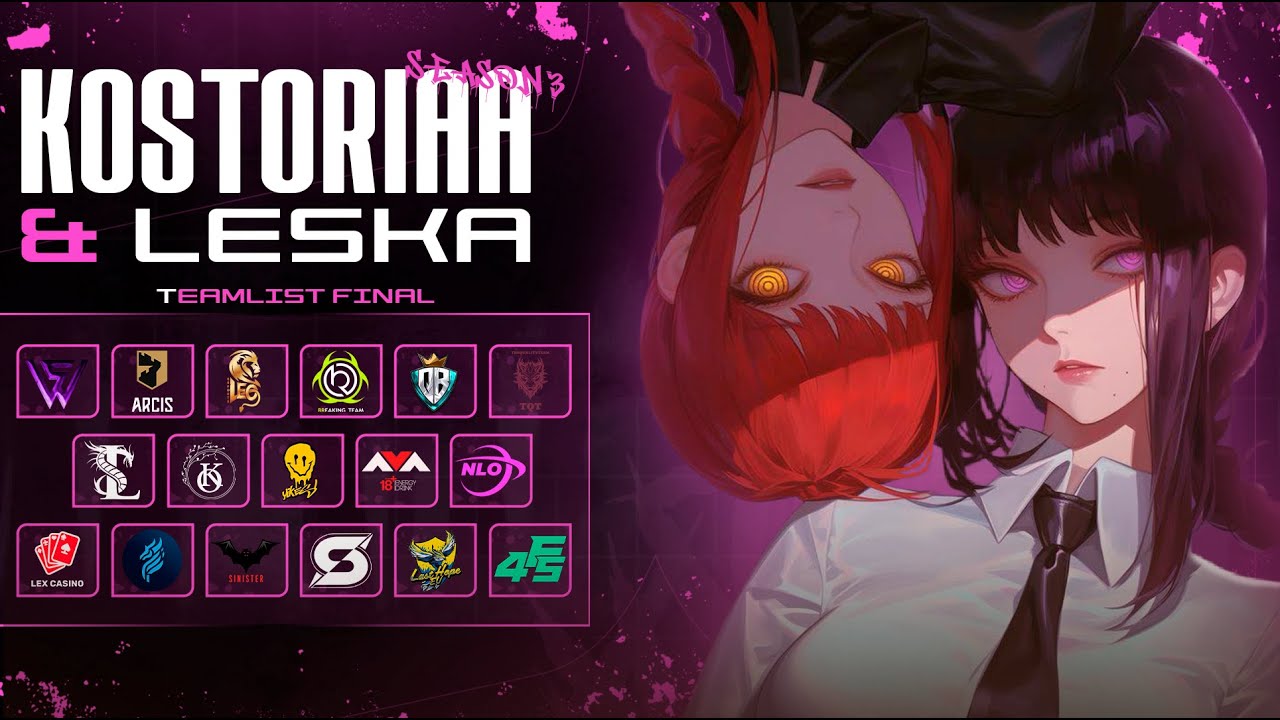 🔴KOSTORIAA & LESKA S3 | PUBG MOBILE | RONIN | FINAL - YouTube