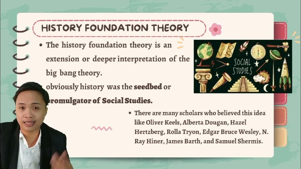 History Foundation Theory: Teaching Social Studies In Intermediate ...
