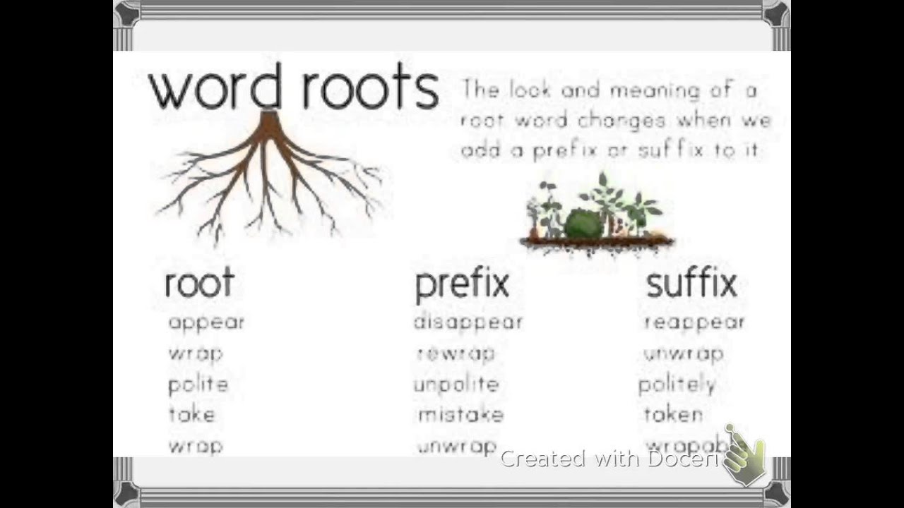 Prefix Suffix Plus Bio YouTube prefix-suffix-plus-bio-youtube