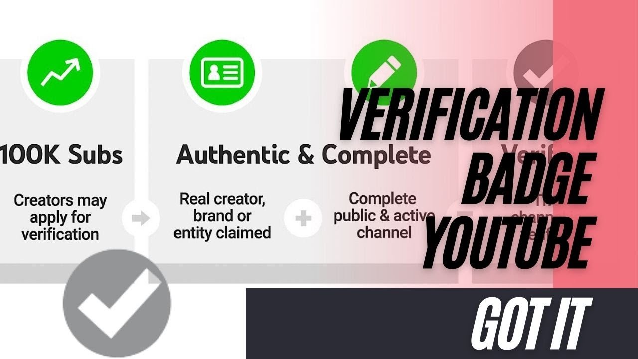 How to apply For Youtube Channel Verification -Badge tick mark - YouTube