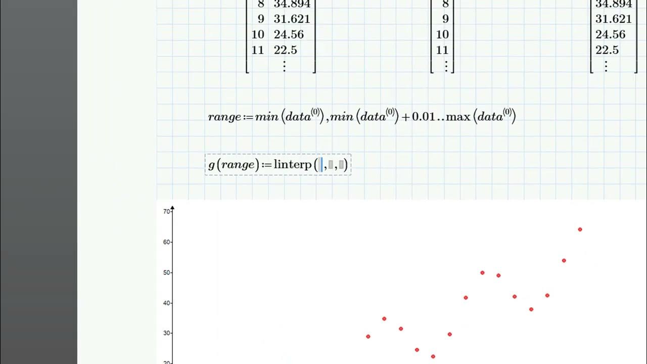 Mathcad Prime Linear Interpolation Data Analysis Youtube