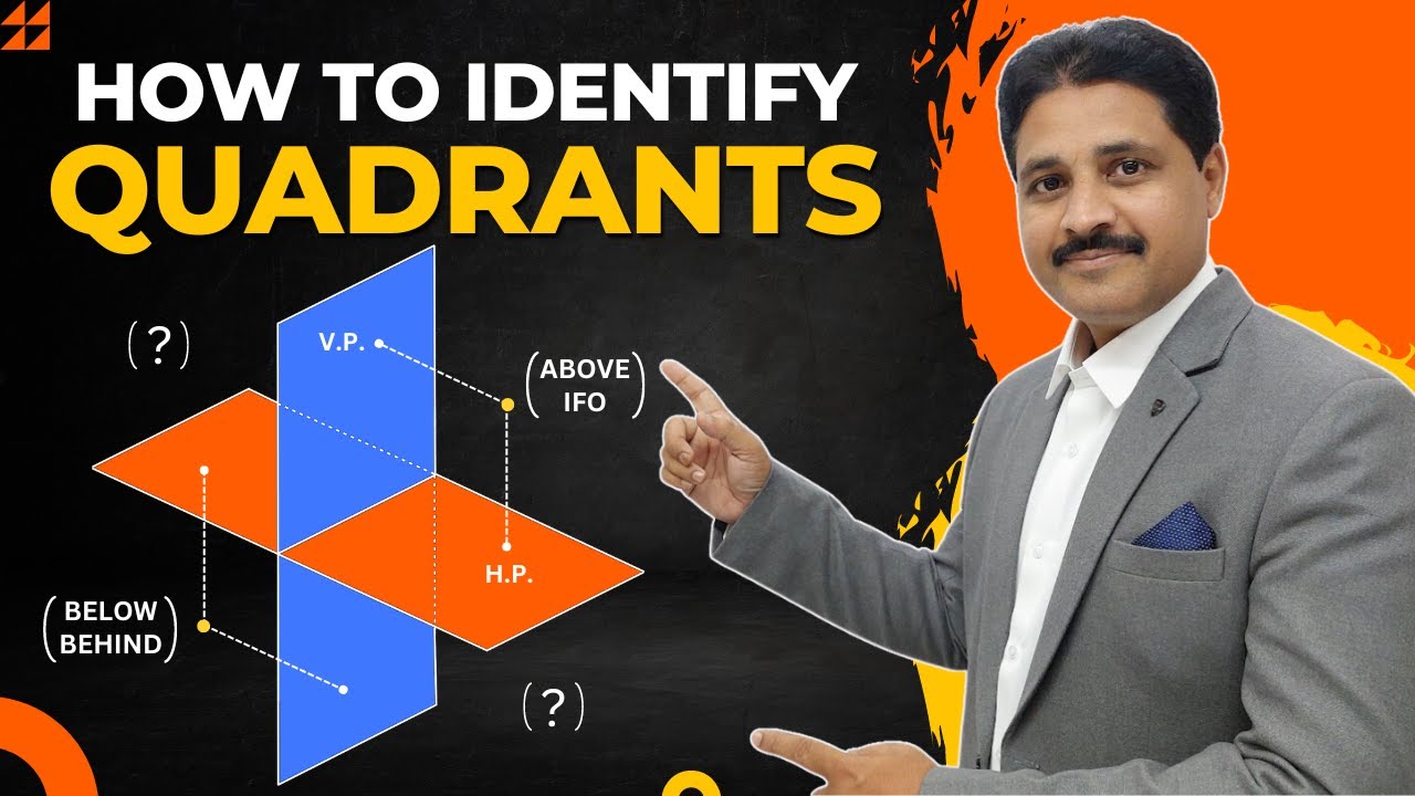 HOW TO IDENTIFY QUADRANTS | PROJECTION OF POINTS | PROJECTION OF ...