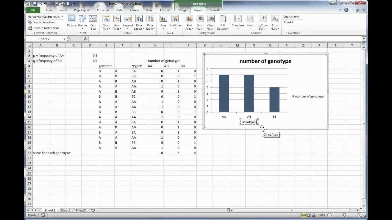 Make a Column Chart Excel 2010 Screen Capture for AP Bio Investigation ...