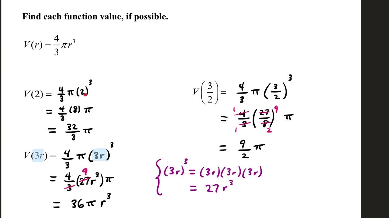 Finding function values - YouTube