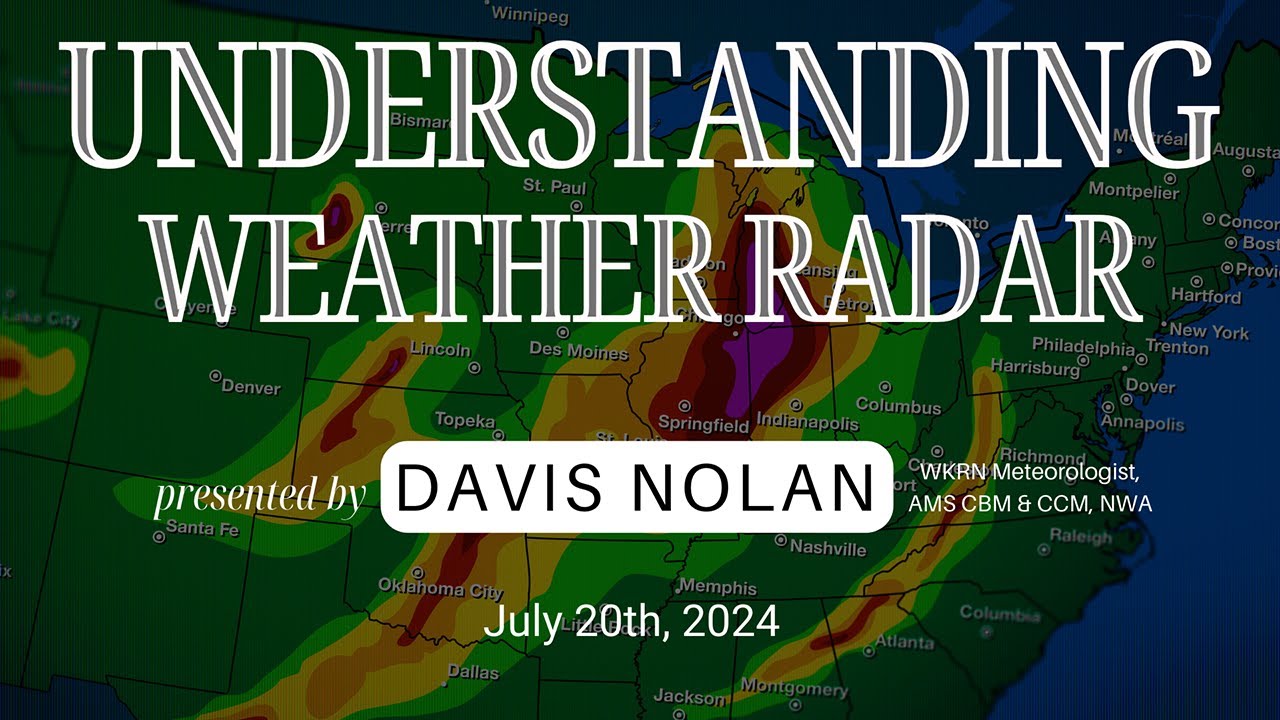 Understanding Weather Radar - YouTube