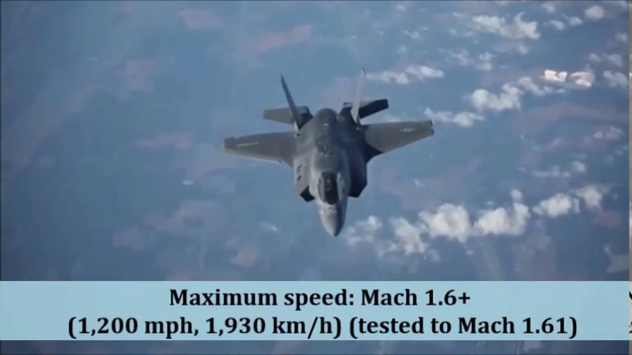 Power of Lockheed Martin F 35 Lightning II ( Fifth Generation Joint ...
