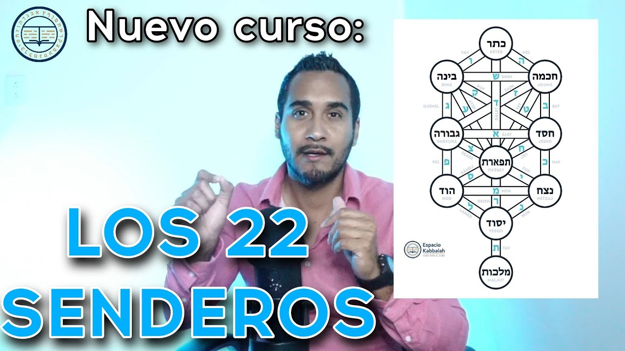Nuevo curso: Los 22 senderos. - YouTube