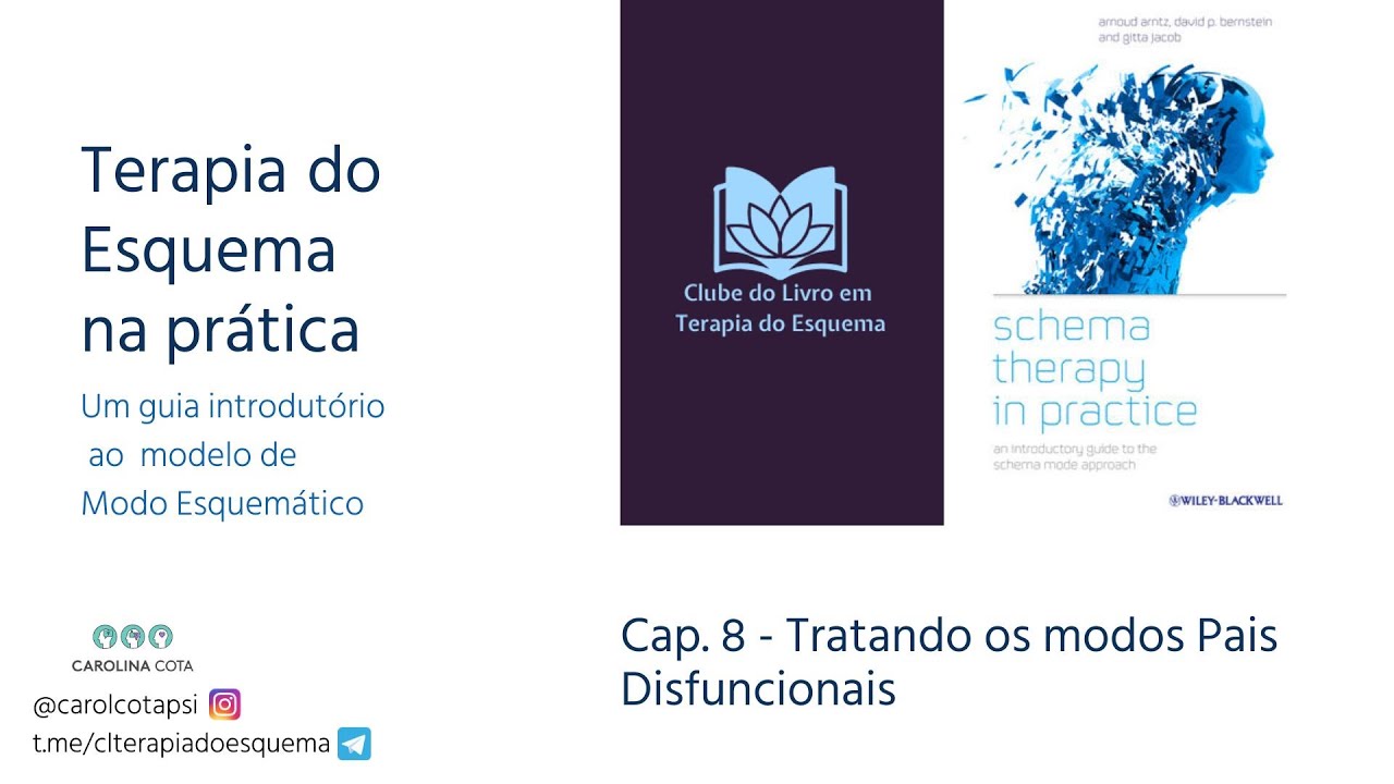 Tratando os modos crítico punitivo e exigente na Terapia do Esquema ...
