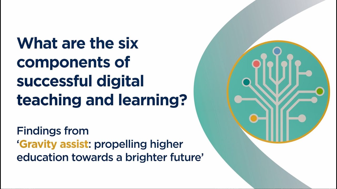 The six components of digital teaching and learning - YouTube