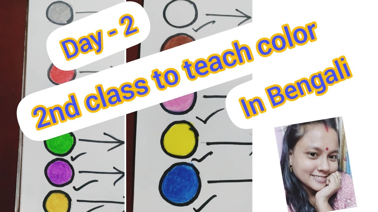 Day - 2. 2nd class to teach color . Step by step very easy for Kid's ...