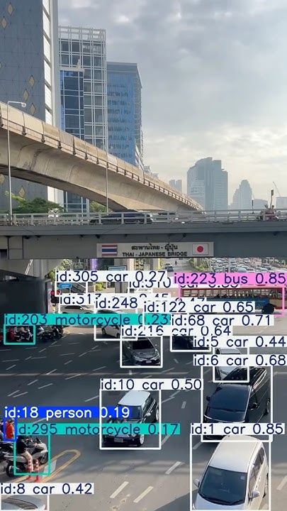 YOLOv8 Object Detection traffic #computervision #machinelearning - YouTube