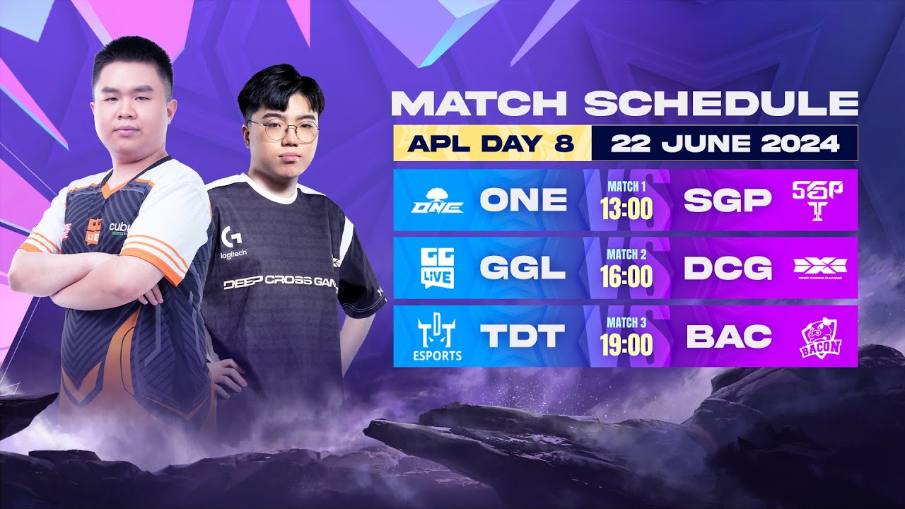 Swiss Stage APL 2024 Day 8 | Pool 1-2 | Garena AOV Indonesia - YouTube