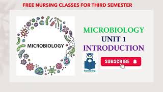 Microbiology Introduction Unit 1 | Doovi