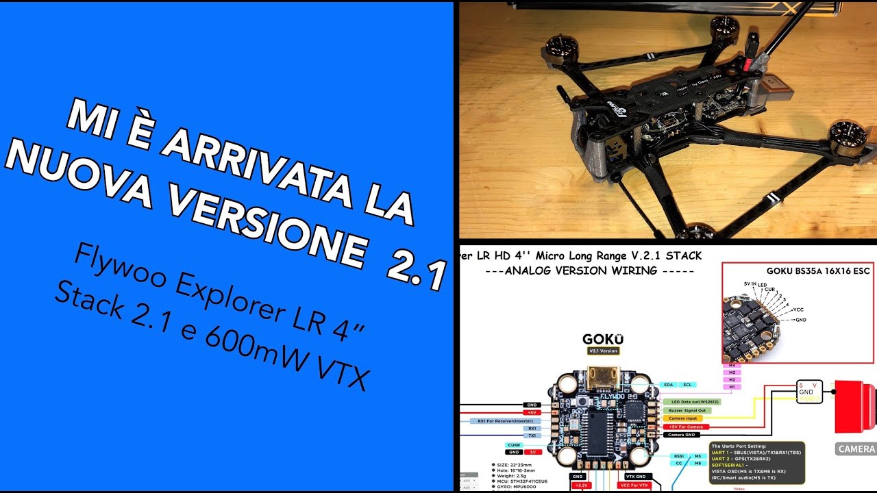 Flywoo Explorer LR 4” analog - Nuovi Stack 2.1 & Vtx 600mW - PARTE 1 ...