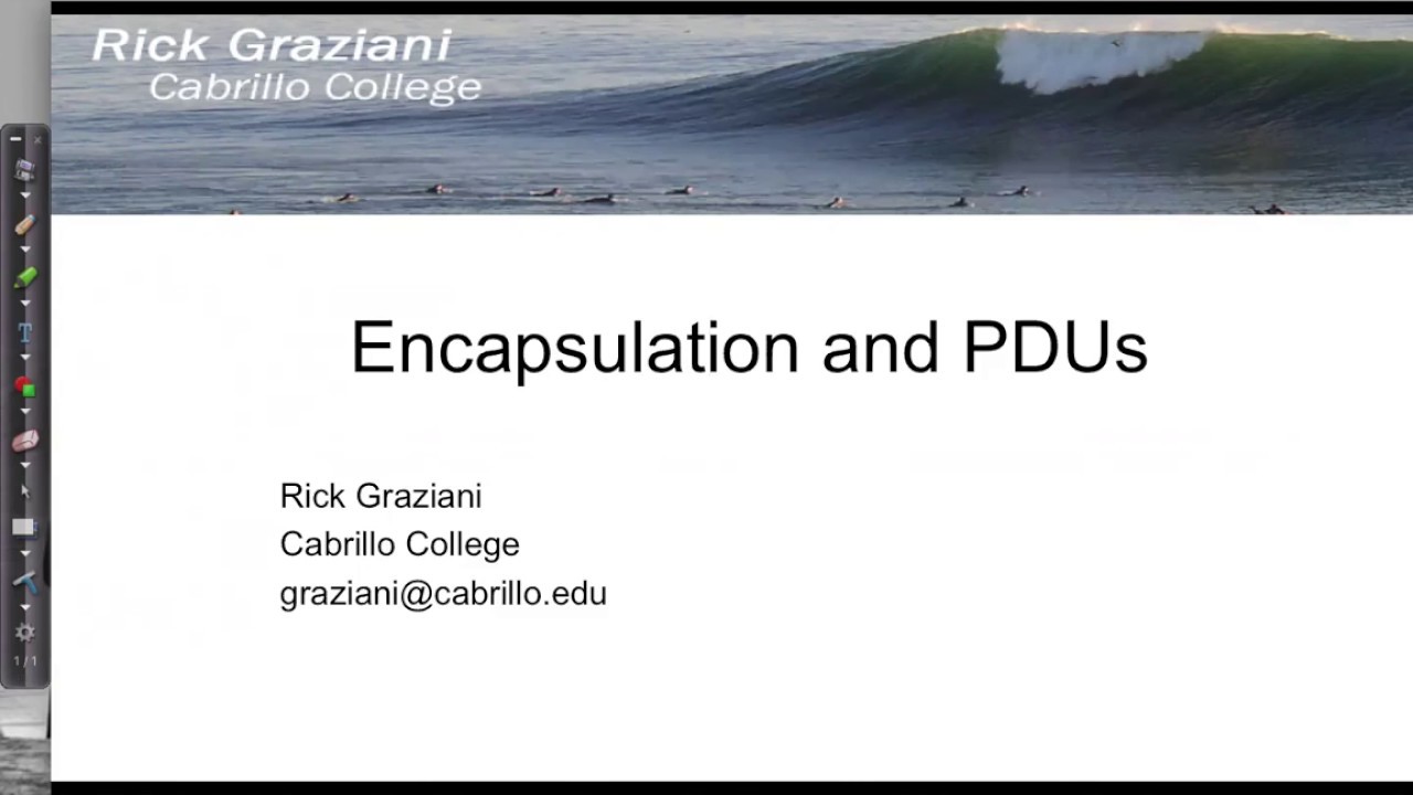 Encapsulation and PDUs - YouTube