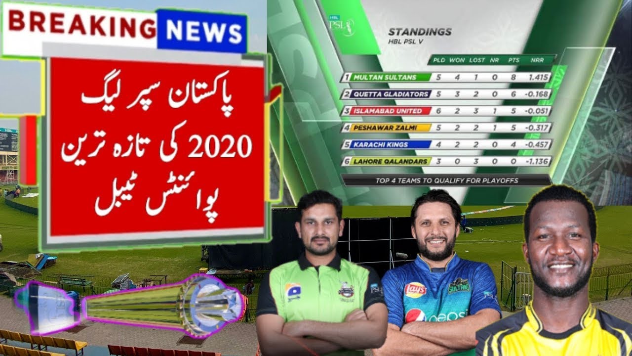 latest points table of psl 2020 || psl 5 || which team leads the points ...