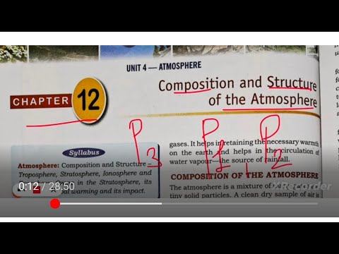 ICSE Class 9 geography chapter 12 Composition and structure of the ...