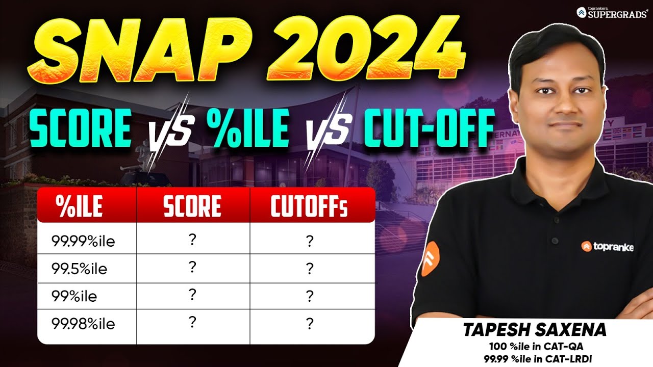 SNAP 2024 Score vs Percentile vs Cut-Off 🤔| Detailed Analysis of All 3 ...