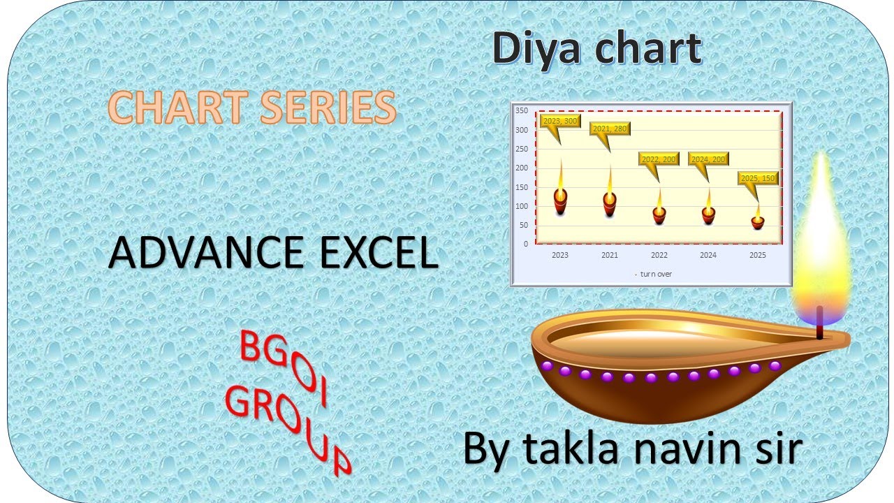 #diya #chart #chartdiya, diya chart kese bnaye excel me, #advanceexcel ...