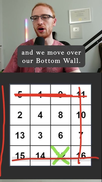Spiral Matrix - Leetcode 54 - YouTube