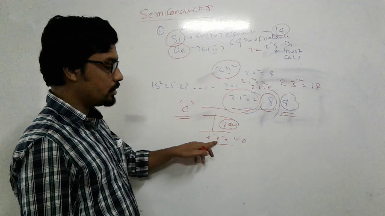 EMC : Semi conductor basic - YouTube