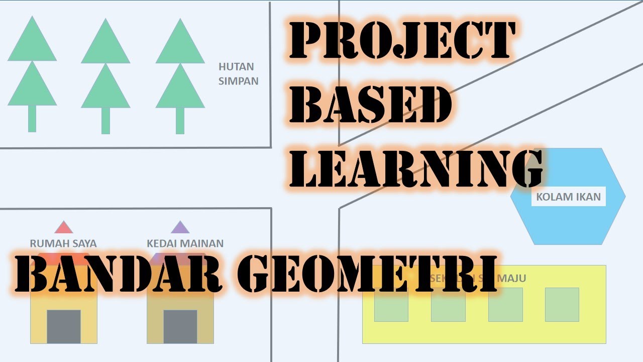 Cara-cara menghasilkan BANDAR GEOMETRI menggunakan Power Point / WPS ...