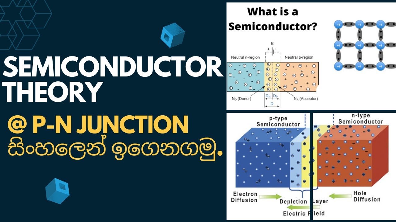 Semiconductor Theory 1 කොටස p-n Junction සිංහලෙන් ඉගෙනගමු. p-n සන්ධිය ...