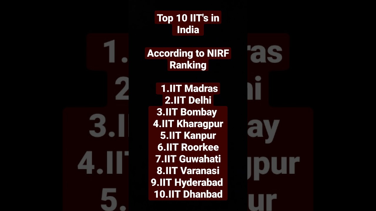Top 10 IIT's || According to NIRF Ranking system || Latest Ranking ...