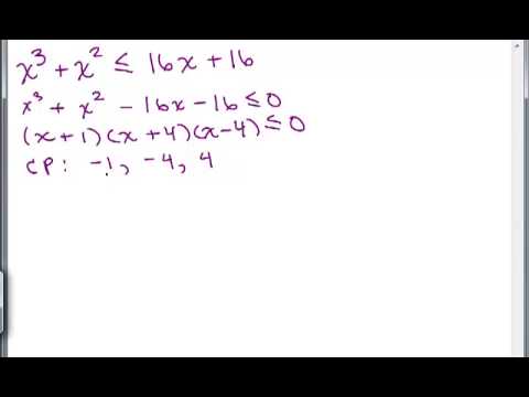 Solve Polynomial Inequalities 5 - YouTube