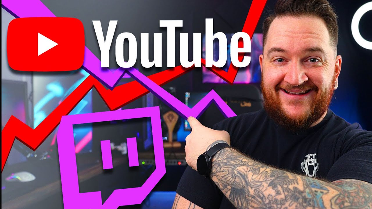 How to hit YouTube Partner Program Goals | Full YouTube Partner Program ...