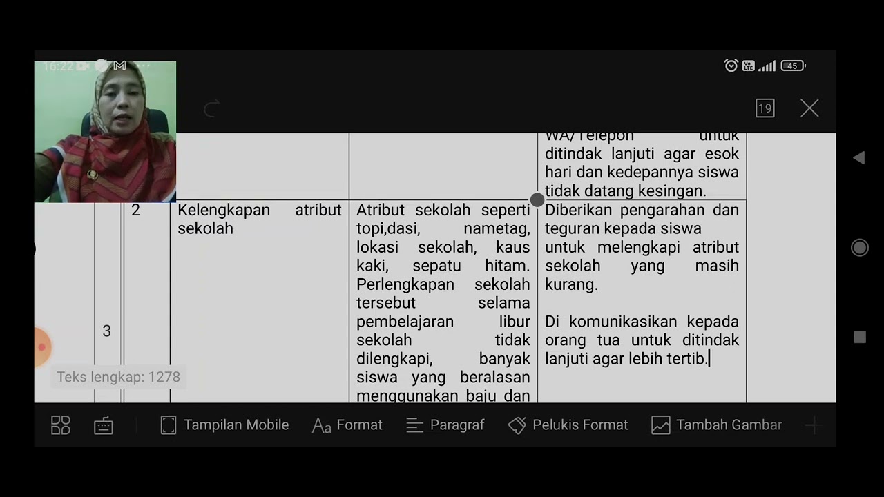 EKA RATNA SAFITRI-SMAN 1 KLAPANUNGGAL-Penurunan Disiplin Siswa-OKTOBER 2022#PKGTKJABAR - YouTube