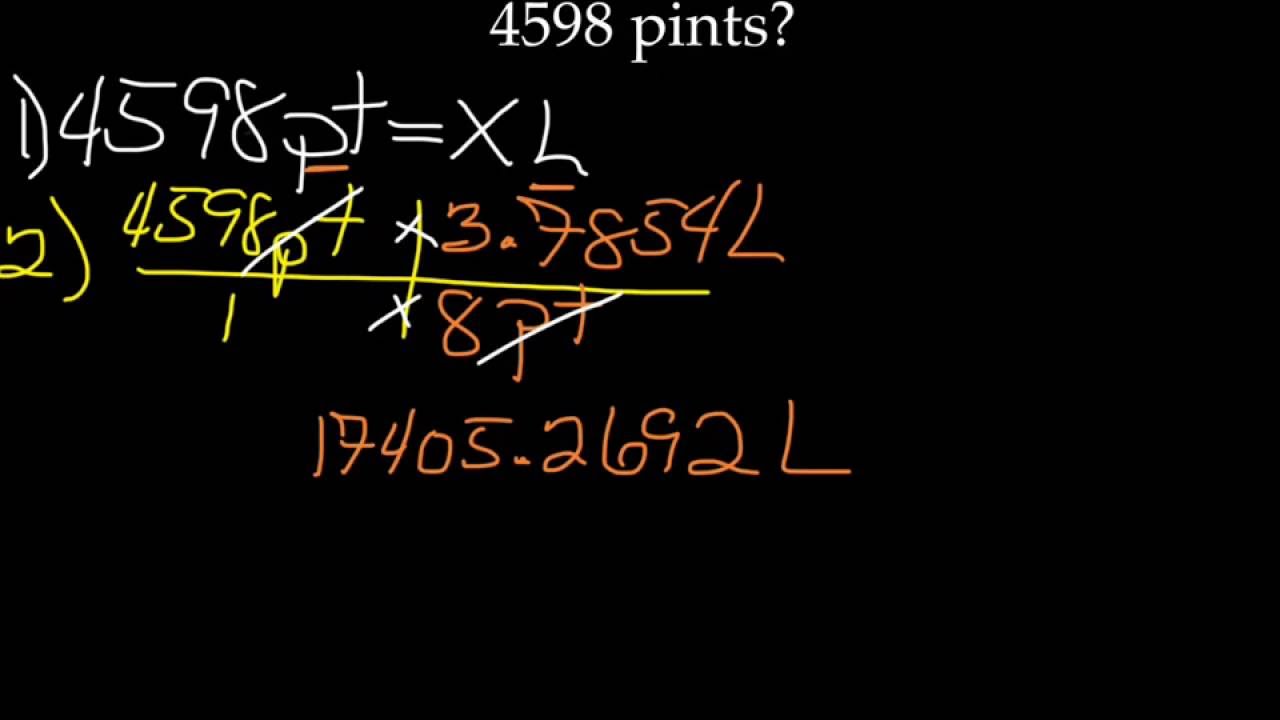 Unit Conversions The Factor Label Method YouTube Unit Conversions The Factor Label Method YouTube
