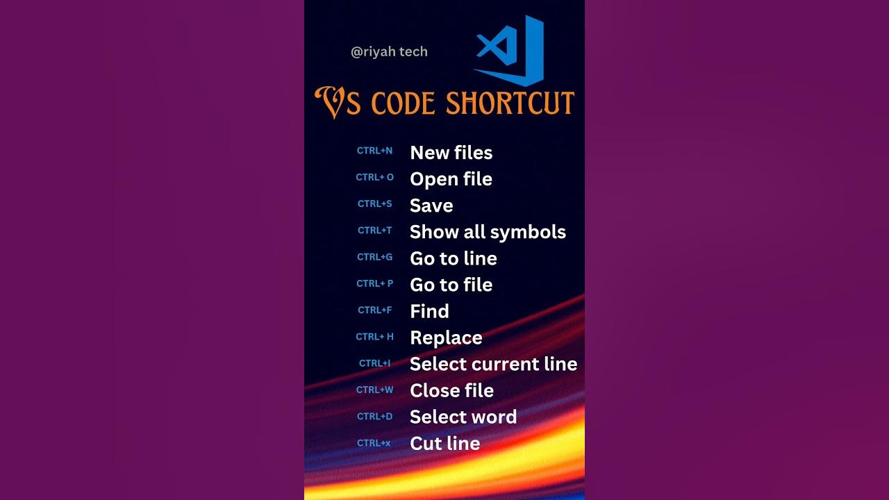 Vs Code Shortcut Vscode Vscodeextensions Shortcutkeys Shortsfeed Webdevelopment Bollywood