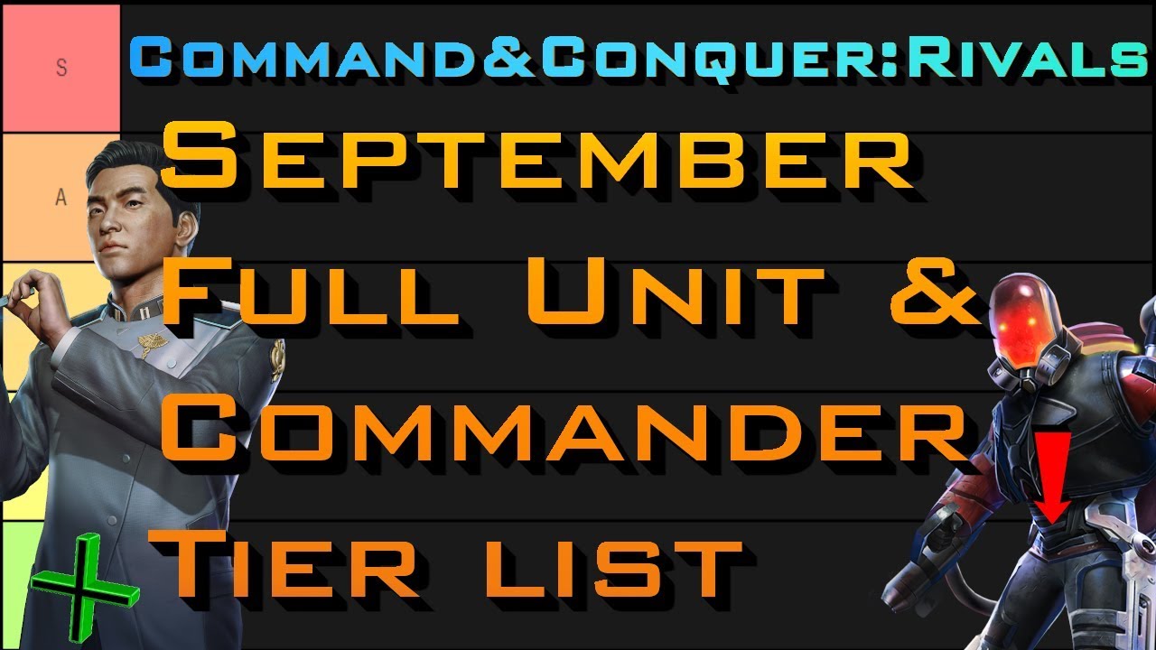 C&C Rivals Full Commander and Unit Tier List September - YouTube