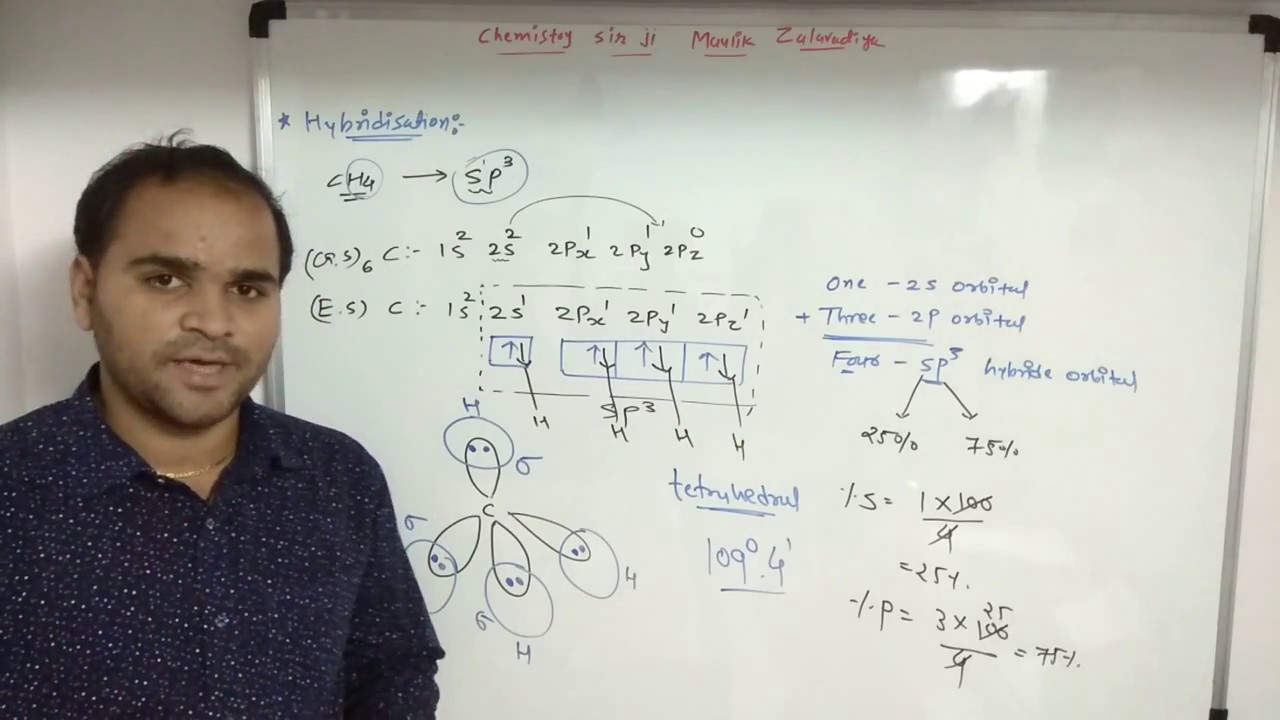 Hybridization In Methane Molecule Shape And Bond Angle Of Methane hybridization-in-methane-molecule-shape-and-bond-angle-of-methane