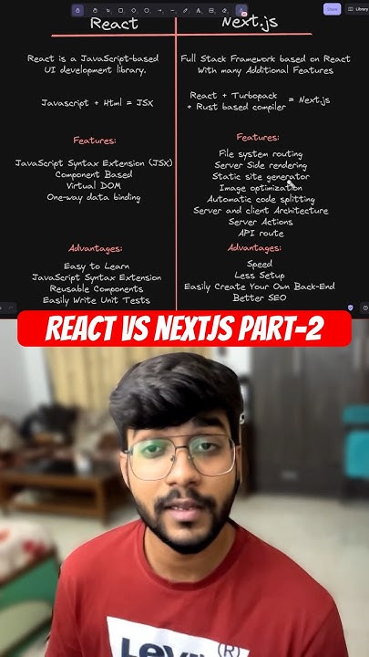 React Vs Nextjs Part 2 Coding Programming Webdev Webdevelopment Javascript Youtube