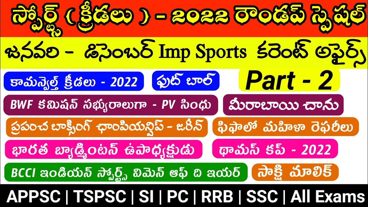 Sports Current Affairs 2022 In Telugu Important Sports Current sports-current-affairs-2022-in-telugu-important-sports-current