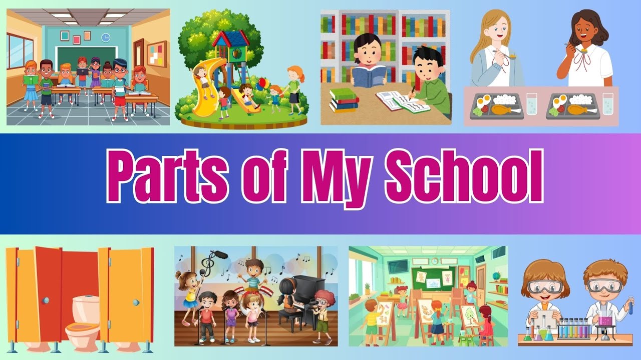 Parts of My School | Parts of a School for Kids | Fun Learning for ...