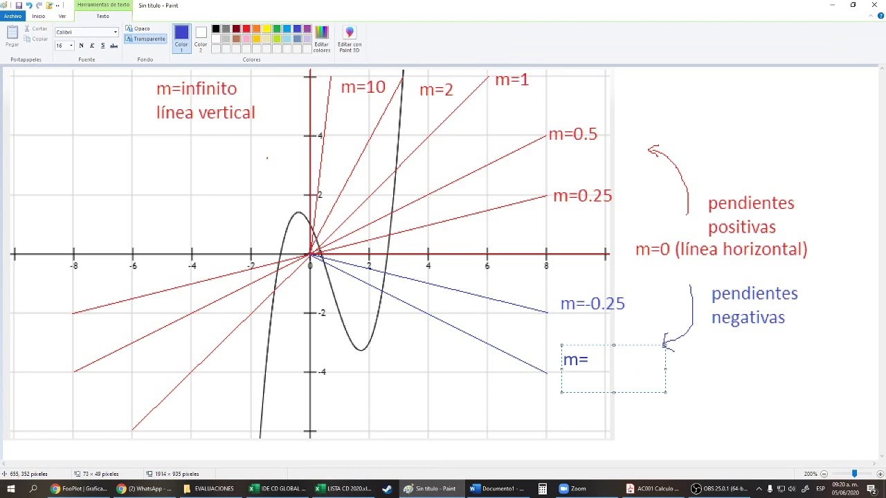 Repaso de pendientes matemáticas - YouTube