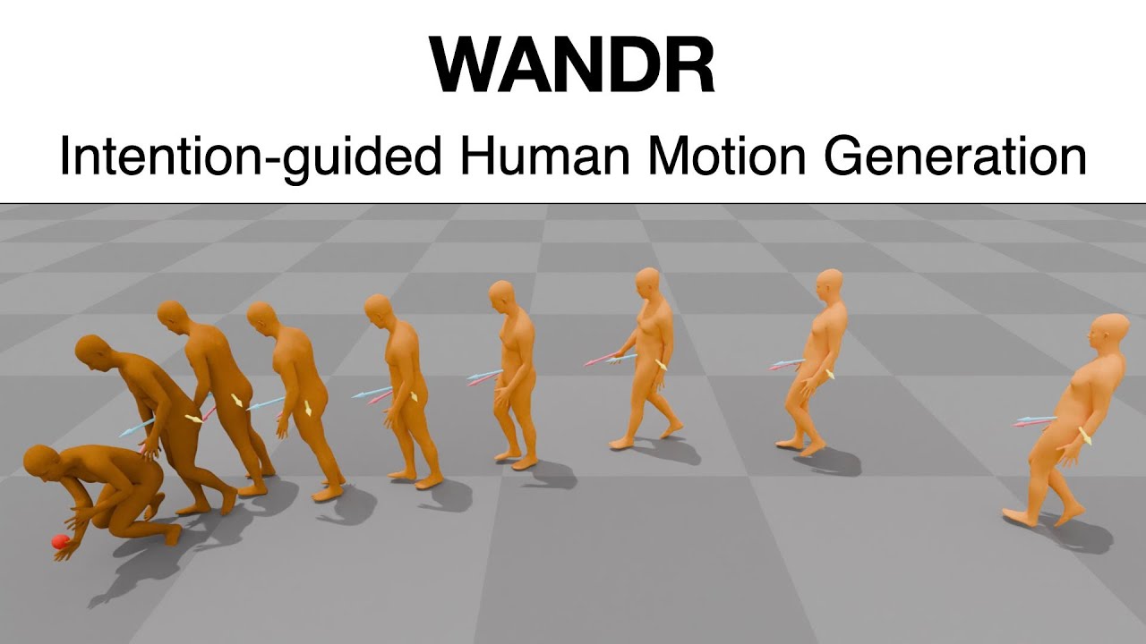 WANDR: Intention-guided Human Motion Generation - YouTube